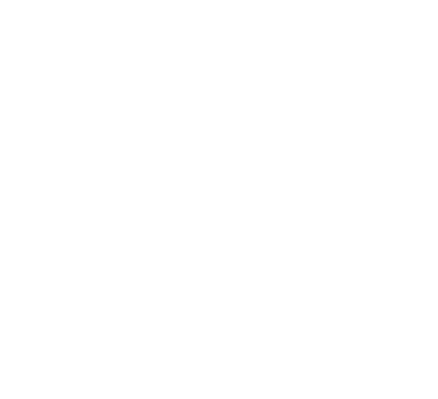 SIERA-Kernkooperation – SIERA
